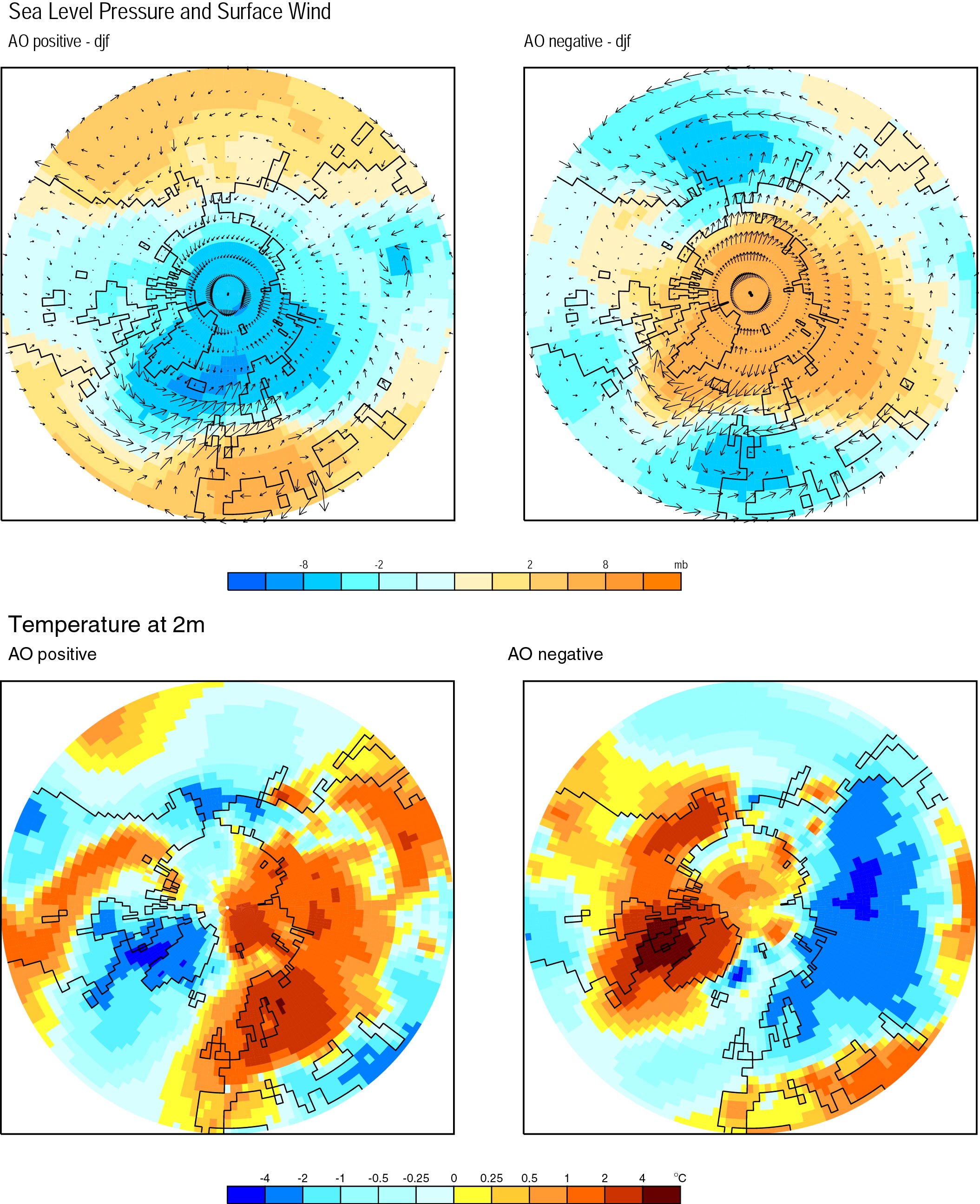 USC: Department of Geography
