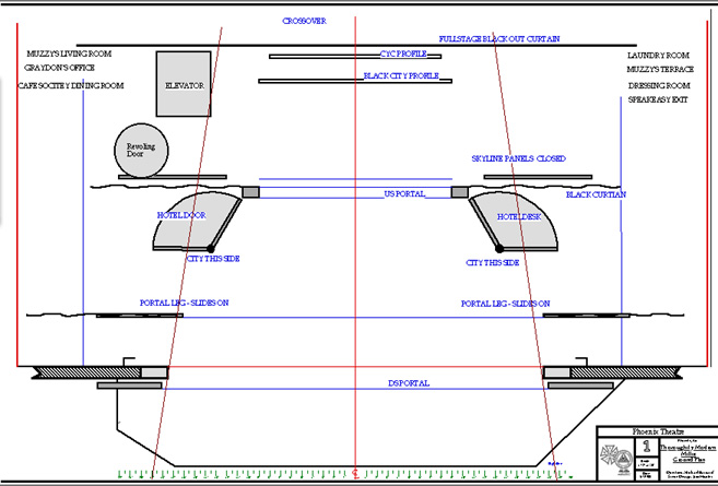 Ground Plan Definition Theater - Infoupdate.org